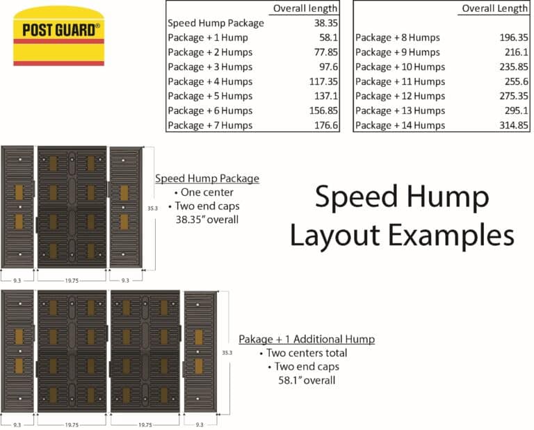 Humpie Speed Hump - Post Guard