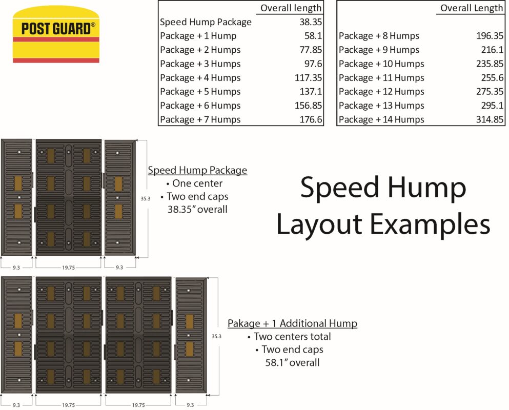 Humpie Speed Hump - Post Guard